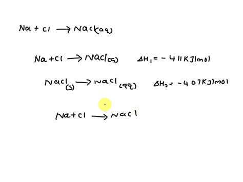 SOLVED Address Each Of The Following Balanced Equation For The