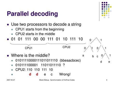 Ppt Synchronization Of Huffman Codes Powerpoint Presentation Free