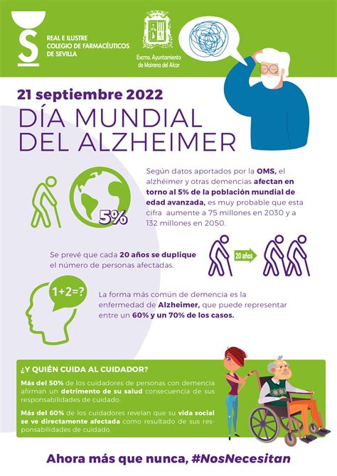 Día Mundial Del Alzheimer