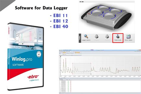 Winlogpro Pt Prima Instrument Analitika