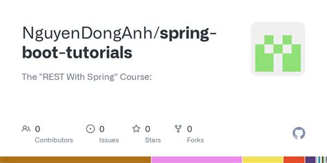 github nguyendonganh spring boot tutorials the rest with spring