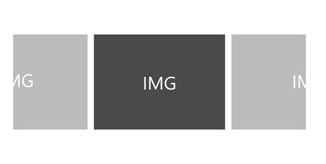 Html How Can I Resize The Images Size In Swiperjs Stack Overflow
