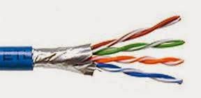 MENGENAL DAN MEMAHAMI KABEL STP Shielded Twisted Pair 44 OFF