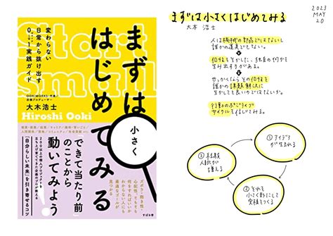 【行動が、幸せの原点！？】まずは小さくはじめてみる 変わらない日常から抜け出す0→1実践ガイド｜大木浩士 増田みはらし書店