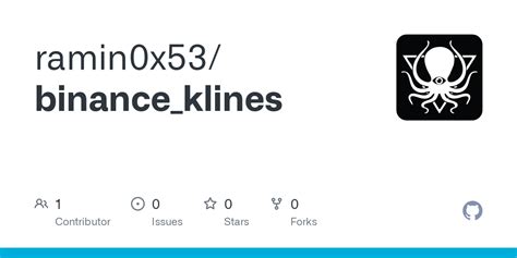 Github Ramin X Binance Klines