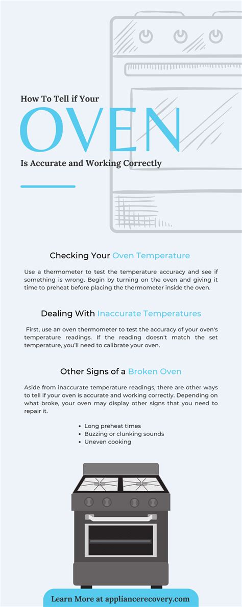 How To Tell If Your Oven Is Accurate Working Correctly