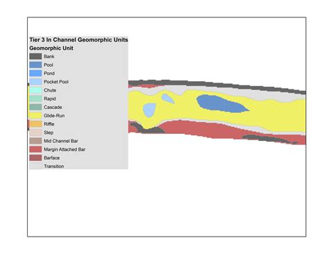 geomorphic unit tool as a means to discretize complex topography alex