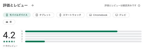 恋熟浪漫にサクラはいる？評判は？典型的なサクラアプリのパターンなので注意！ 出会い系サクラチェック
