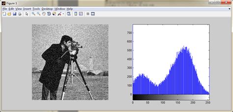 Contrast Enhancement Histogram Equalization Spatial Filtering 文档下载