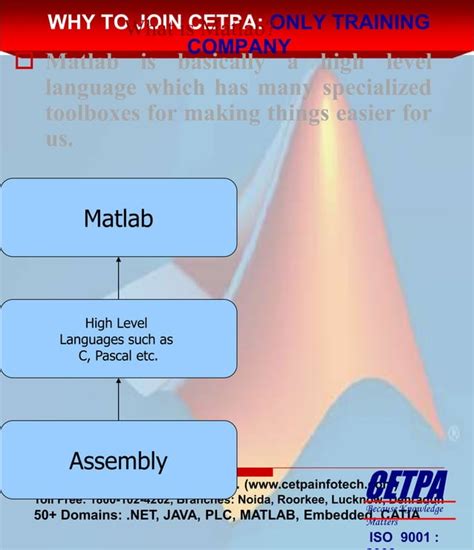 Matlab Primer Pdf