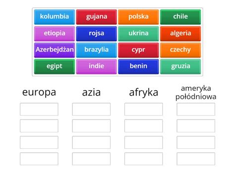 Quiz Geograficzny Group Sort