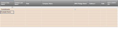Indenting In Wrong Column Maybe Because Of Frozen Columns