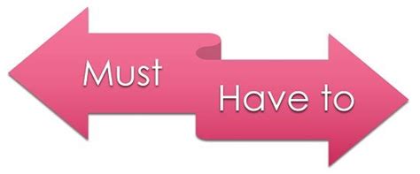 Difference Between Must And Have To With Examples And Comparison Chart