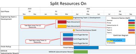 Splitting And Parsing Columns For Onepager Pro For Version 70