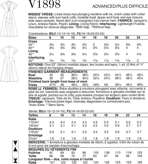 Vogue Pattern V1898 Misses Dress By Badgley Mischka 1898 Patterns