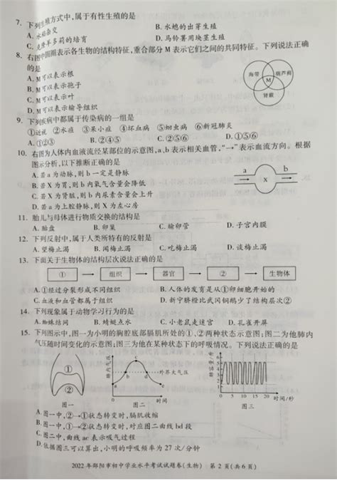 2023年邵阳市中考生物试卷真题及答案4221学习网
