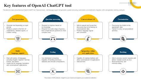 Key Features Of Openai Chatgpt Tool Impact Of Generative Ai Ss V Ppt Sample