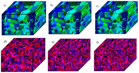Materials Free Full Text Scaling Scientific Cellular Automata