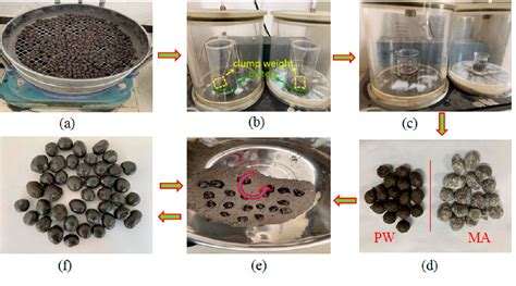 Figure From Preparation And Experimental Study Of Phase Change Materials For Asphalt Pavement