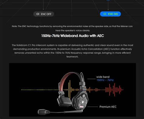 Hollyland Solidcom C Pro S Full Duplex Wireless DECT Intercom System พร อมชดหฟง ตว
