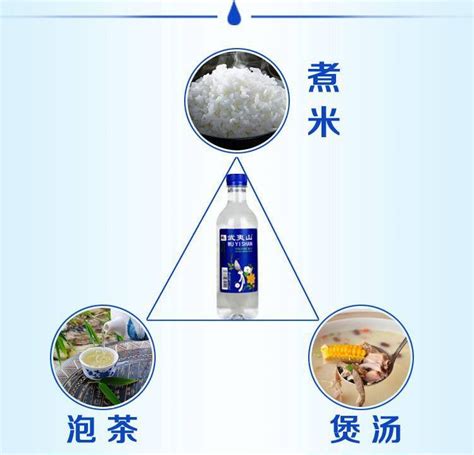 大自然的味道武夷山天然矿泉水