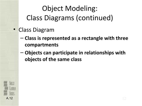 Ooad Unit I Uml Diagrams Ppt
