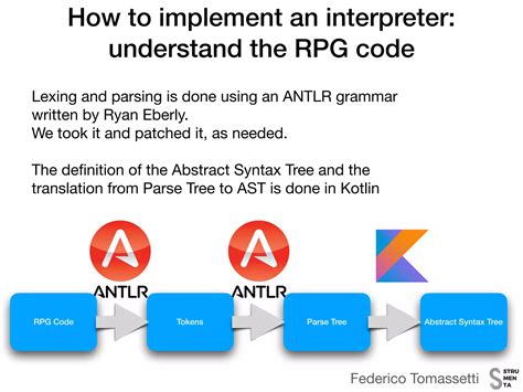 Jariko A Jvm Interpreter For Rpg Written In Kotlin Ppt