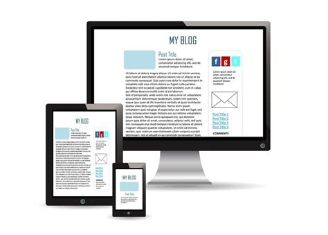 Retina Ready Design Everything You Need To Know Syntactics Inc