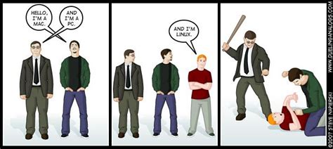 Image 25446 Mac Vs PC Know Your Meme