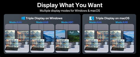 Acasis 8 In 1 40gbps Ssd Enclosure And Dock Compatible With Thunderbolt