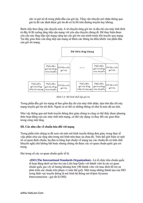 Giao Trinh Toan Tap Mang May Tinh Htt Ebook PDF