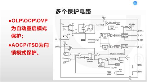 电源管理芯片及其应用分析系列8、fan7621 3 电子发烧友网