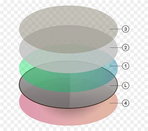 Lens Circle Sphere Lamp Tape Hd Png Download Flyclipart