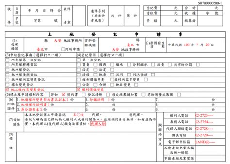 他項權利變更登記是什麼？申辦文件與流程？ 貸款就找我