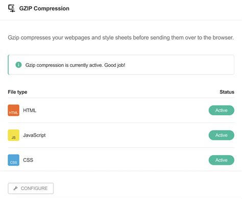 Google Pagespeed Insights What It Is How To Boost Your Score