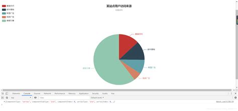 echarts饼图点击区块事件 echarts饼图点击回调 csdn博客