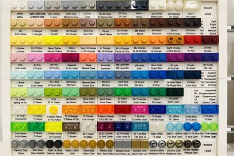 Bricklink Lego Color Table Standardization