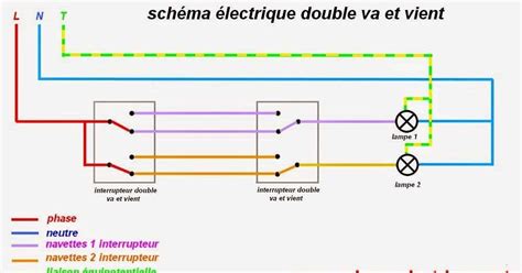 Schéma électrique De Linterrupteur