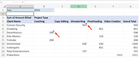 Design And Create Databases And Make Queries According To Your Needs By Coopers88 Fiverr