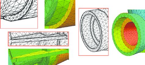 Example 3 Detail Of The Mesh Generated By The Method In 2 Shown In Download Scientific