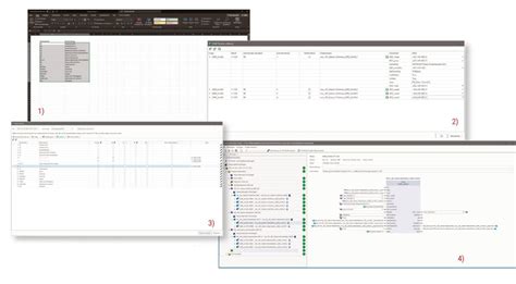 Automatisiert Zum Sps Code Sps Magazin
