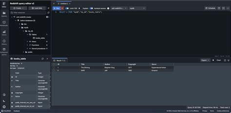 Simplify Data Integration Using Zero Etl From Amazon Rds To Amazon Redshift Aws Database Blog