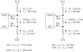 Speed Up Differential Output Measurements EDN