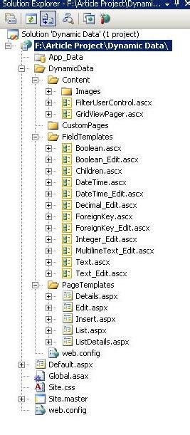 First Step Into The Asp Net Dynamic Data Codeproject
