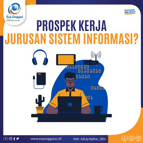 Prospek Kerja Lulusan Jurusan Sistem Informasi Fakultas Ilmu Komputer