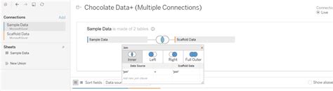 The Data School Making A Violin Plot In Tableau