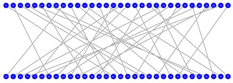 tikz pgf programmatically illustrating permutations tex latex