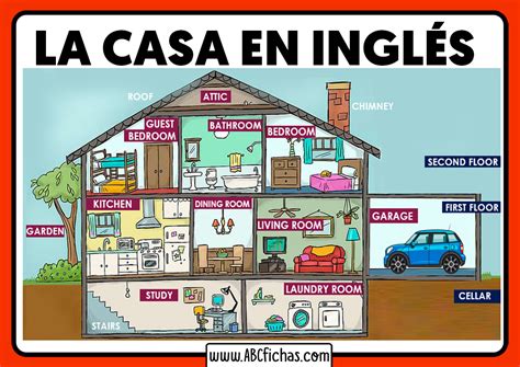 Vocabulario De La Casa En Ingles ABC Fichas