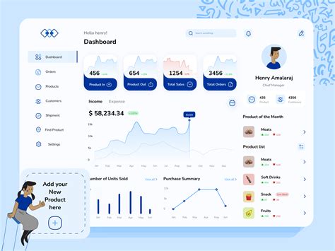 Store Inventory Dashboard Ui By Henrydesign On Dribbble Store Inventory Dashboard Ui By Henrydesign On Dribbble