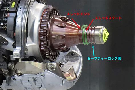 【津川哲夫の私的f1メカ】ますます早まるピットストップ時間。2回転半から2回転以下へ進化する、おそるべしホイールナット